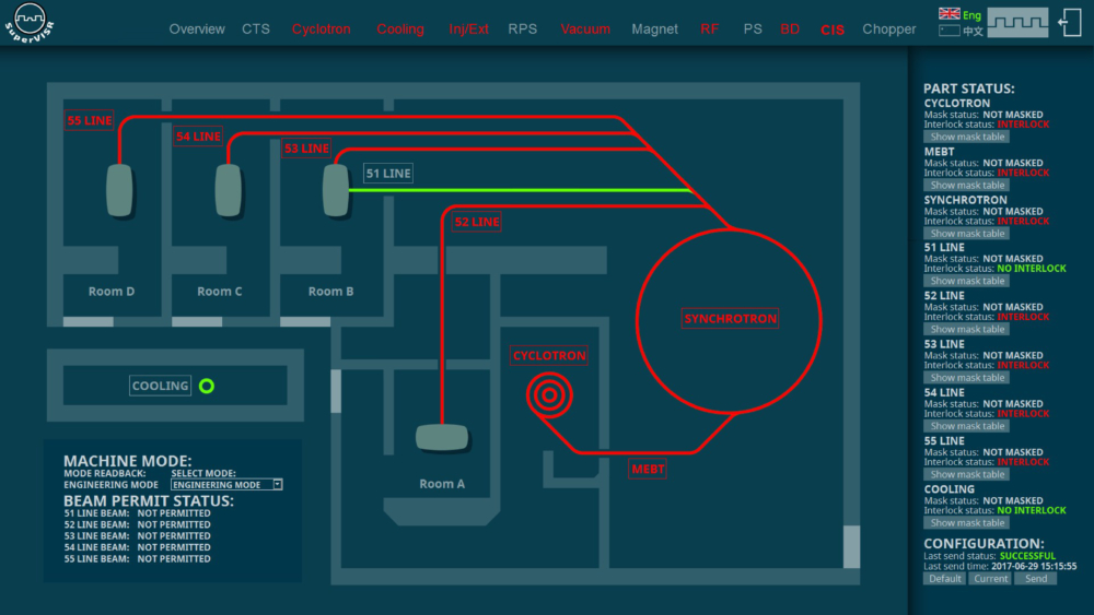 When SCADA is the Right Solution - Cosylab