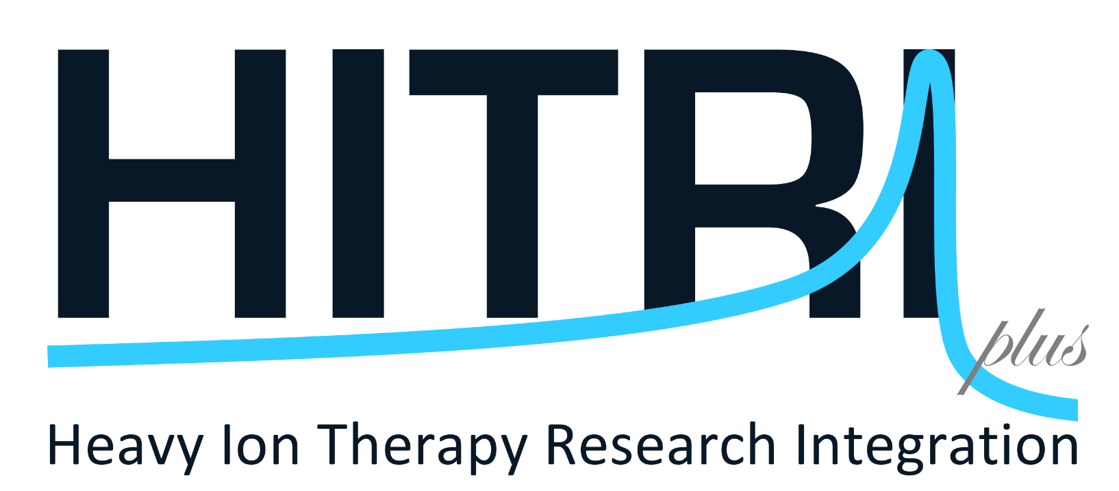 Project HITRI Plus - Cosylab